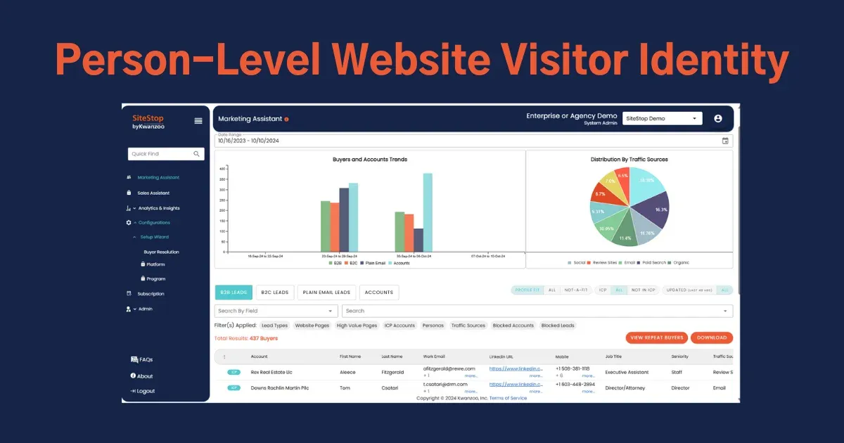 Improve Visitor Identification & Generate Leads